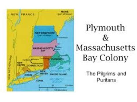 Sebastian 13 Colonies Timeline Timetoast Timelines
