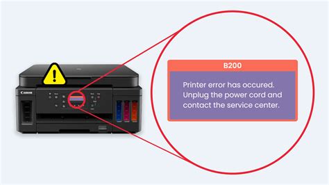 Fixing Canon Printer Error B200