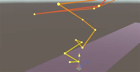 详解unity中的粒子系统particle System 十particle System 中路径模式 Csdn博客