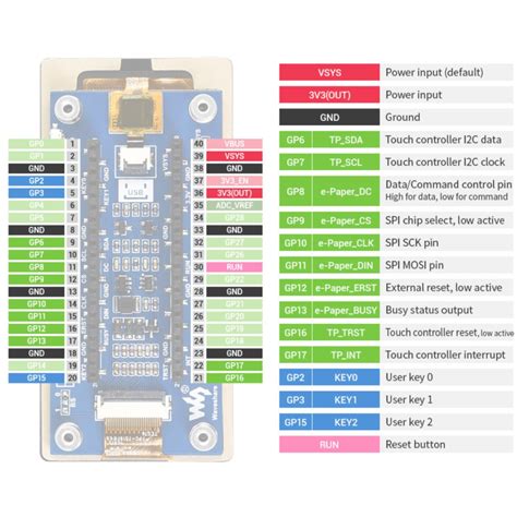 Display Touch E Ink Da 29 Pollici Per Raspberry Pi Pico B