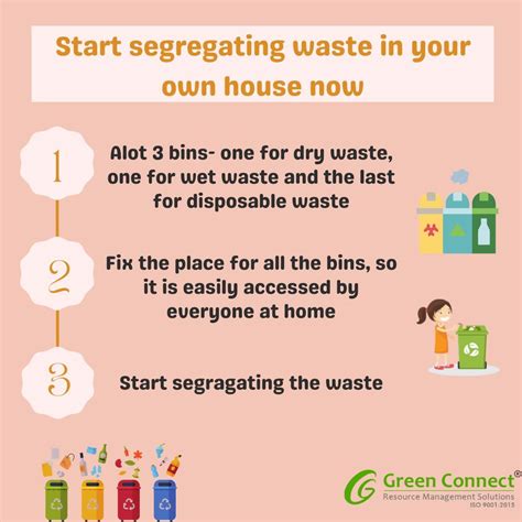 Green Connect On Linkedin Start Segregating Waste In Your Own House
