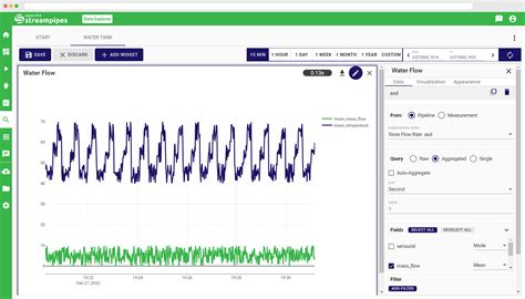 Apache Streampipes