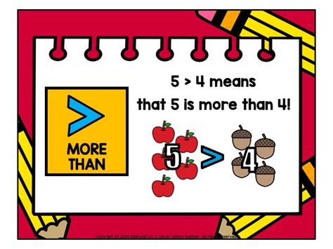 Comparing Numbers Activity Set Clever Babe Teacher