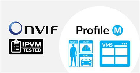 Onvif Profile M Tested