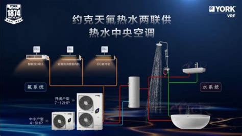 地暖中央空调安装｜约克vrf带你了解天氟地水两联供客厅装修大全