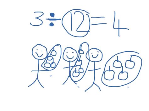 Easy Division Math Showme