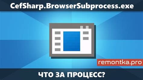 Cefsharpbrowsersubprocess — что это за процесс в диспетчере задач