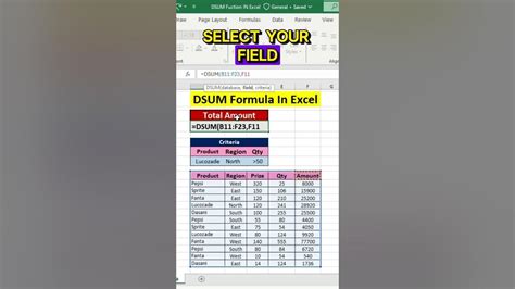 Dsum Formula Sum Values Based On Multiple Criteria In Excelexceltips