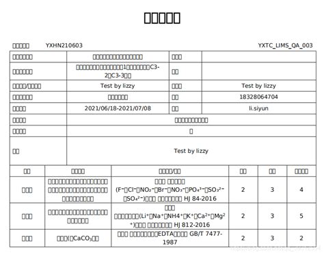 【linux系统】linux中生成pdf文件后中文变为方框pdfbox模板生成的pdf在linux下中文全部变成框 Csdn博客