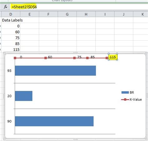 Microsoft Excel Specific X Axis Gaps Or Bounds Super User