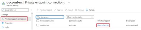 Create A Secure Workspace With Azure Virtual Network Azure Machine