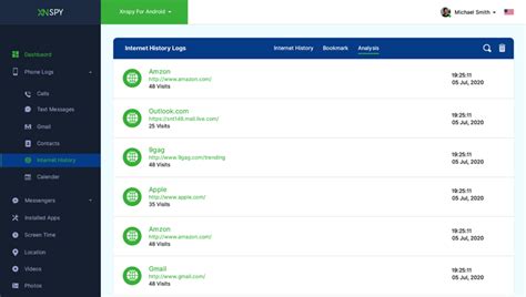 Filtering Adult Content From Smartphones Using XNSPY