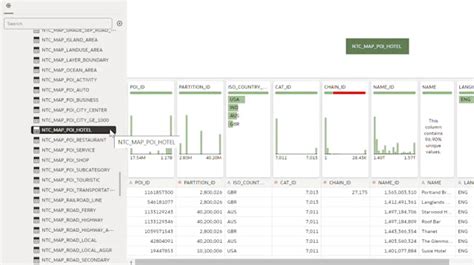 calculate distances between point geometries in database through oac