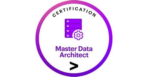 Lalit Mendiratta On Linkedin Master Data Architect Certification Was Issued By Accenture To Lalit…