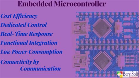 Embedded Microcontroller Berylsoft