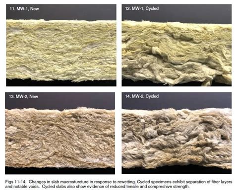 Mineral Wool Insulation