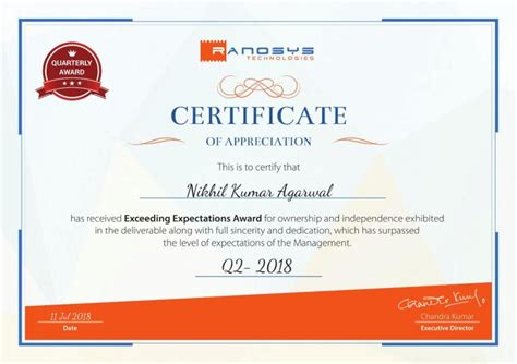 nikhil kumar agarwal on linkedin appreciation motivation 18 comments