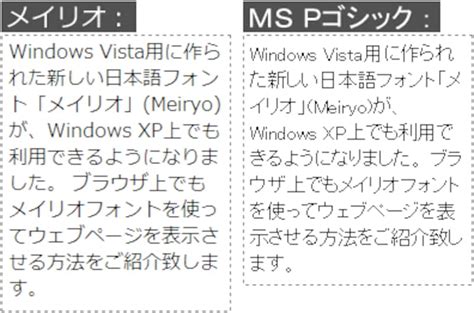 Windows Xp上で「メイリオ」フォントを使う [ホームページ作成] All About