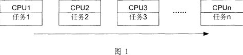 Time Synchronizing Method And Device Eureka Patsnap