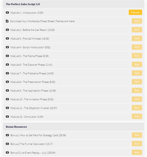 Aaron Fletcher Sales Script 2 0 Getwsodownload Download All The Latest Internet Marketing