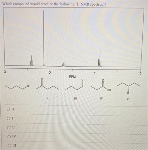 Which Compound Would Produce The Following 1h Nmr