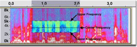 Spectrogram View Audacity Manual