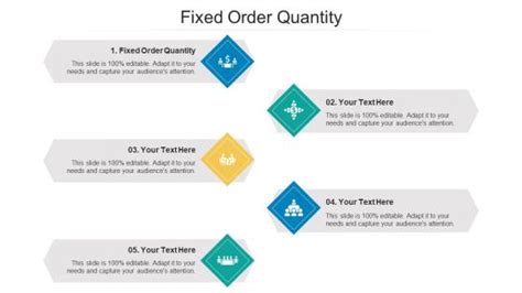 Fixed Order Quantity PowerPoint Presentation And Slides PPT Sample SlideTeam