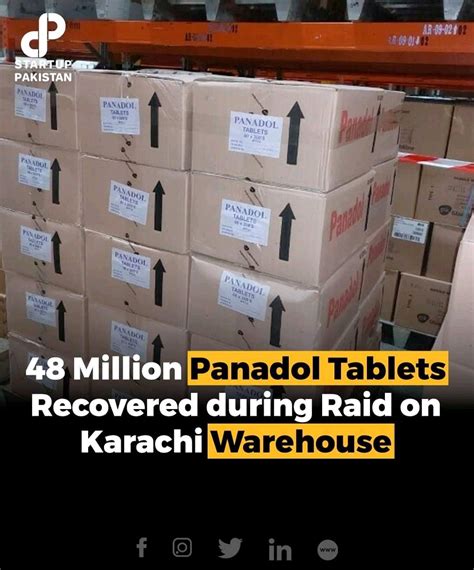 Dr Syed Hassan Amin Posted On Linkedin