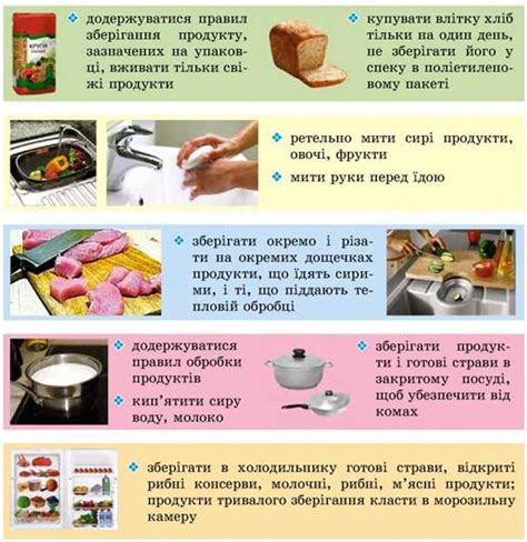 Профілактика харчових отруєнь і кишкових інфекцій Основи здоровя 8 клас Бойченко