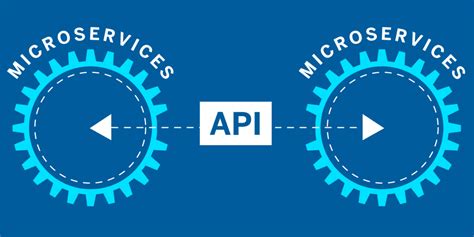 Embracing Microservices A Path To Scalability And Innovation Sightsky Infotech