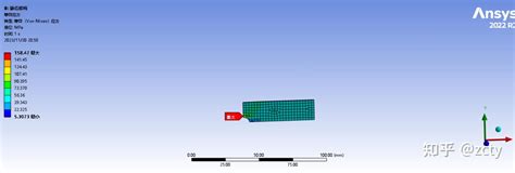 Ansys Workbench薄板平面受力分析 知乎