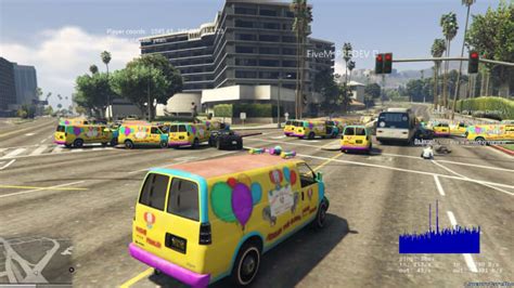 Make Or Fix Premium Fivem Script Esx Fivem Server Mlo Skyrim Mod