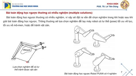 Kỹ Thuật Robot Chương 4 Động Học Ngược Inverse Kinematics Of Robot Manipulators Youtube