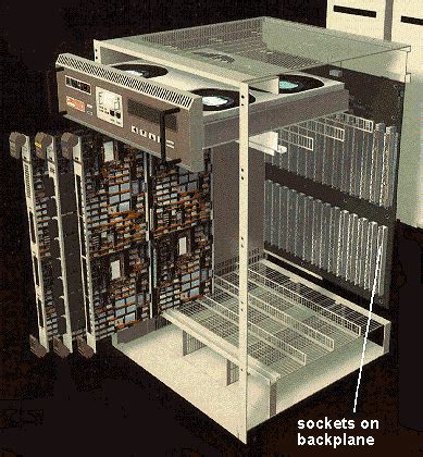 Definition Of Backplane PCMag