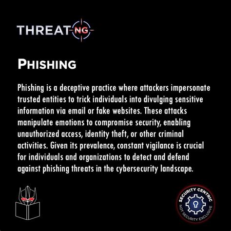 Threatng Security On Linkedin Asm Attacksurface Attacksurfacemanagement Cybersecurity…