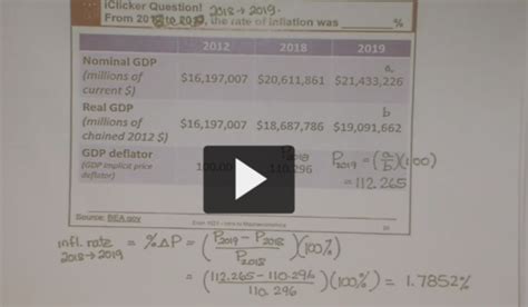 Macro Individual Quiz Flashcards Quizlet