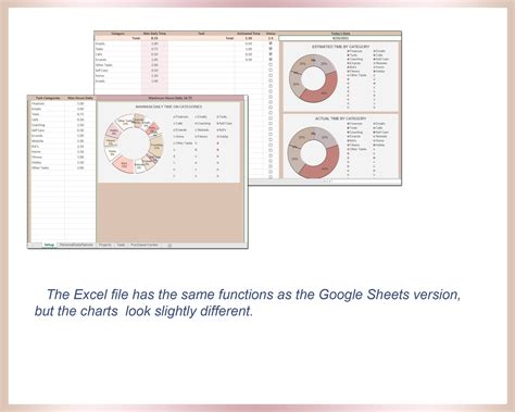 Task Management Daily Routine Planner Time Management To Do List Tracker Household Planner