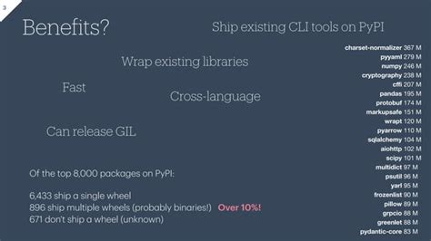 modern binary build systems pycon 2024 ppt