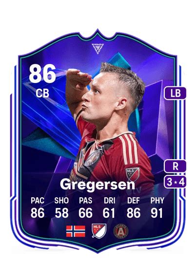 Stian Rode Gregersen Evolutions In Ea Fc 25 Fut Gg