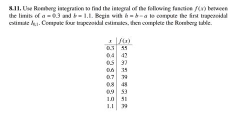 Solved 811 Use Romberg Integration To Find The Integral Of