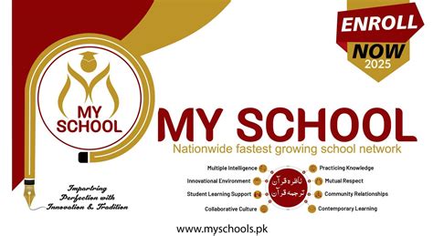 Aiou Assignments Springautumn علامہ اقبال اوپن یونیورسٹی میں داخلے