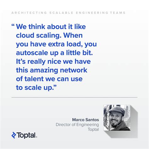 Toptal On Linkedin Engineering