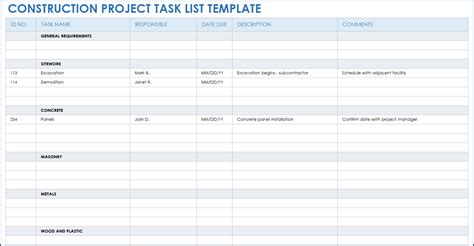 Project To Do List Template With Samples