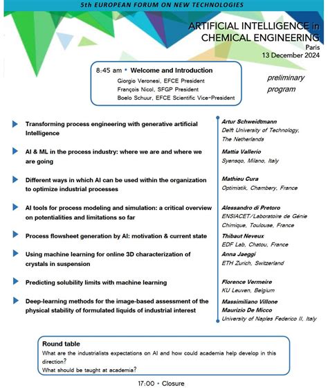 Artificial Intelligence In Chemical Engineering Chemistryviews