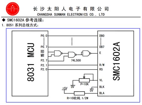 LCD-1602A Datasheet - 16x2 LCD Module - Changsha Sunman - DataSheetCafe.com