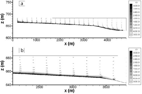 Numerical Simulation Of The Turbidity Current In The Pieve Di Cadore