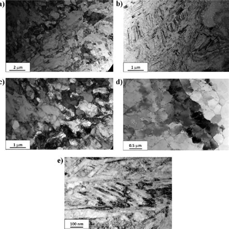 Pdf Formation Of The Nitrided Layers On An Austenitic Stainless Steel With Different Grain