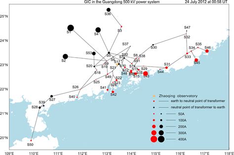Geomagnetically Induced Currents At 54 Substations Within The Guangdong Download Scientific