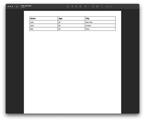 The Easiest Guide To Generate Pdf📜 Using Prawn In Your Rails Project Dev Community