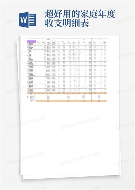 超好用的家庭年度收支明细表word模板下载编号qazogybn熊猫办公